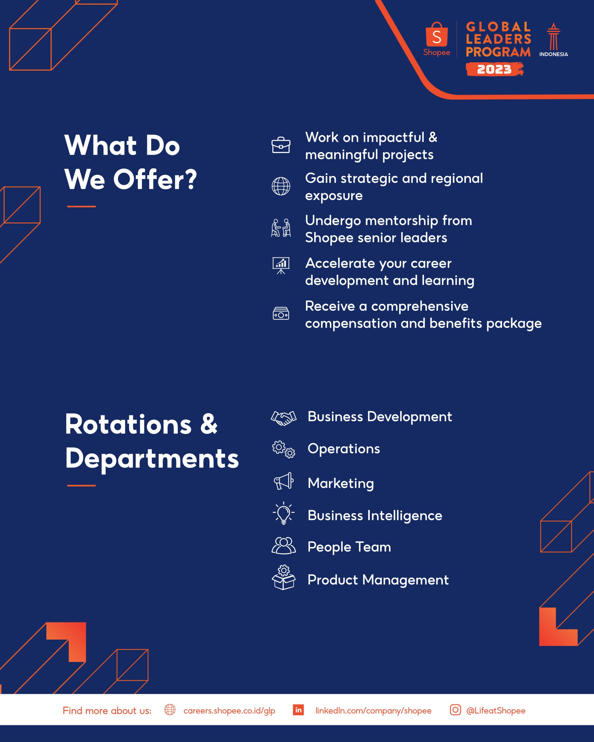 Shopee Indonesia Global Leaders Program (GLP) 2023 - Goletskerja.com